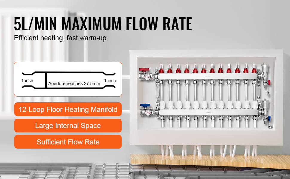 VEVOR 12-Branch Radiant Heat Manifold 1/2" PEX Tubing Floor Heating ...