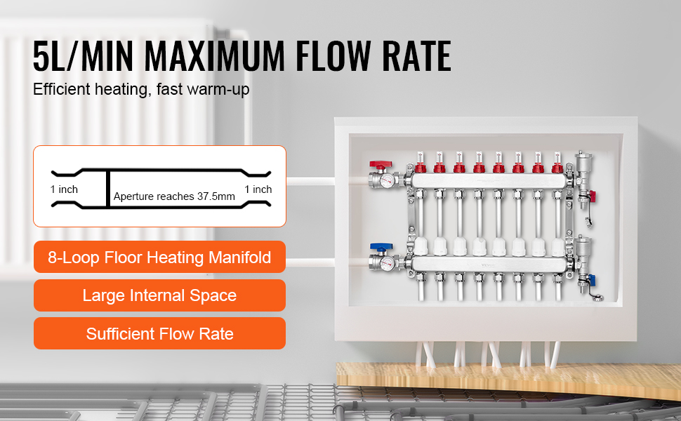 VEVOR 8-Branch Radiant Heat Manifold 1/2" PEX Tubing Floor Heating ...