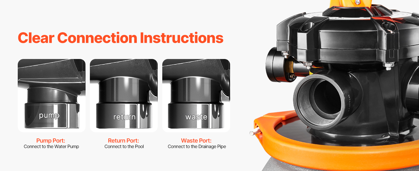 12 in Sand Filter Pump for Above Ground Swimming Pools 1/3 HP 2650 GPH ...