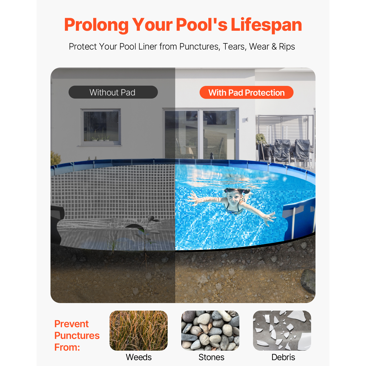 Mophorn Oval Pool Liner Pad, 15 x 30 ft Protective Mat for Above Ground Pools, Durable and Thick ...