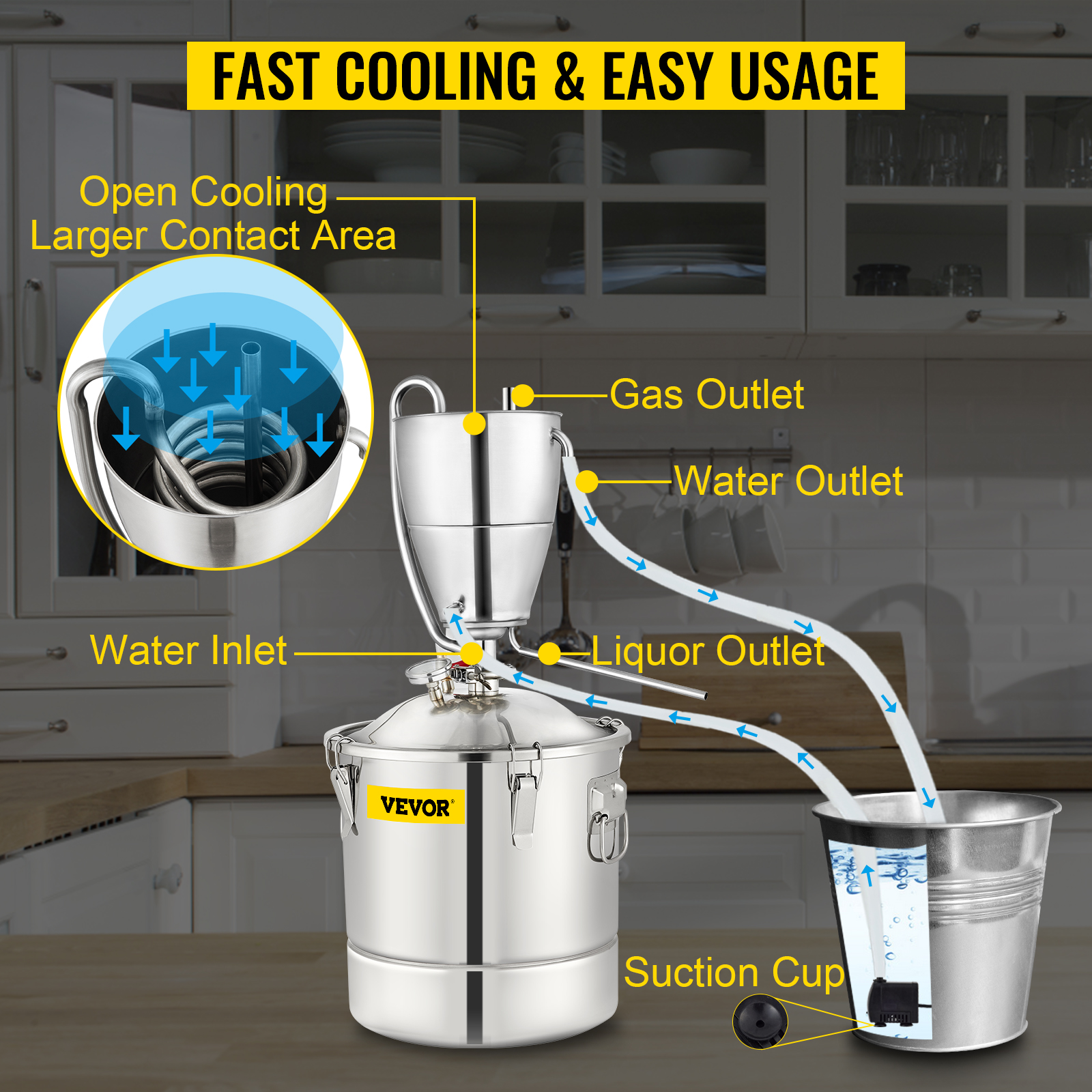 VEVOR Water Alcohol Distiller Home Brew Wine Making Kit with Pump 30 L ...