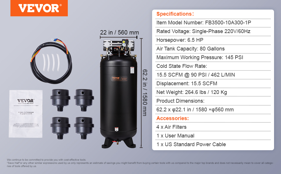 VEVOR 80 Gallon Air Compressor 6.5HP 15.5 SCFM@90 PSI 2-Stage 145PSI ...