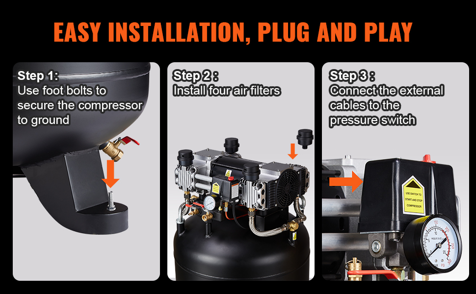 VEVOR 80 Gallon Air Compressor 6.5HP 15.5 SCFM@90 PSI 2-Stage 145PSI ...