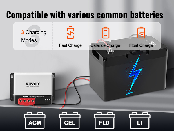 VEVOR 30A MPPT Solar Charge Controller, 12V / 24V Auto DC Input, Solar Panel Regulator Charger ...