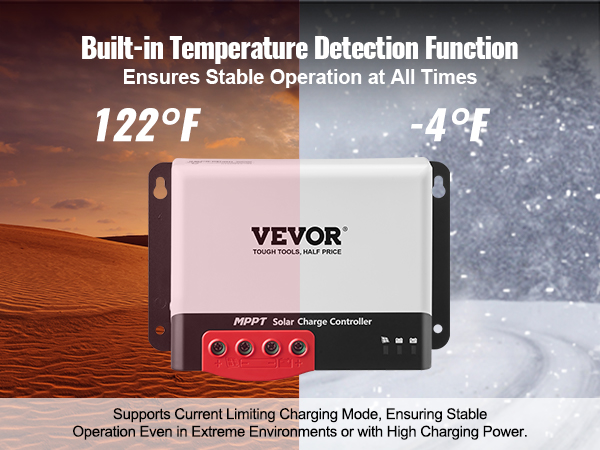 VEVOR 30A MPPT Solar Charge Controller, 12V / 24V Auto DC Input, Solar Panel Regulator Charger ...