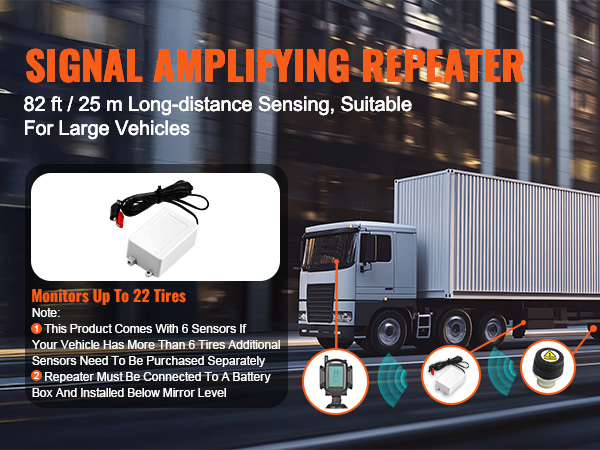 VEVOR RV Tire Pressure Monitoring System Real Time Trailer TPMS 6 ...