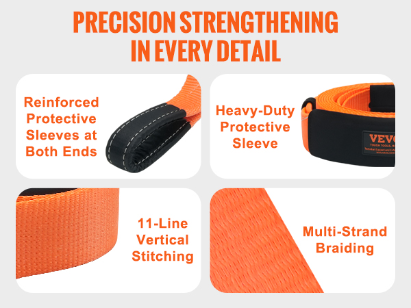 VEVOR Heavy Duty Tow Strap Recovery Kit 3" x 20 ft (MBS-36,000 lbs ...