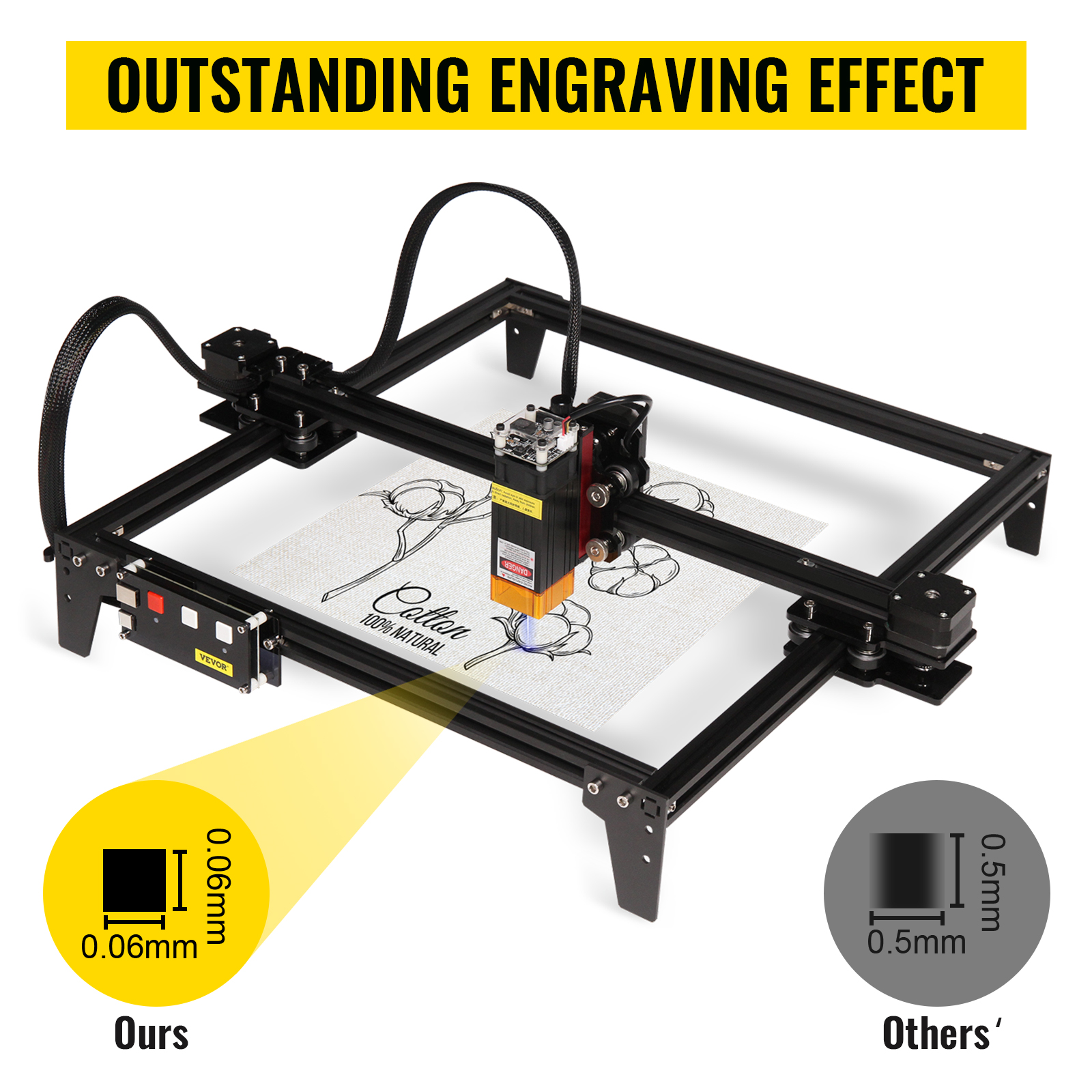 Laser Engraver Definition At John Bing Blog Laser Engraver Definition At John Bing Blog