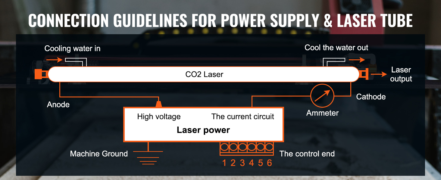 VEVOR CO2 Laser Power Supply for 100W Laser Tube Laser Engravers and ...