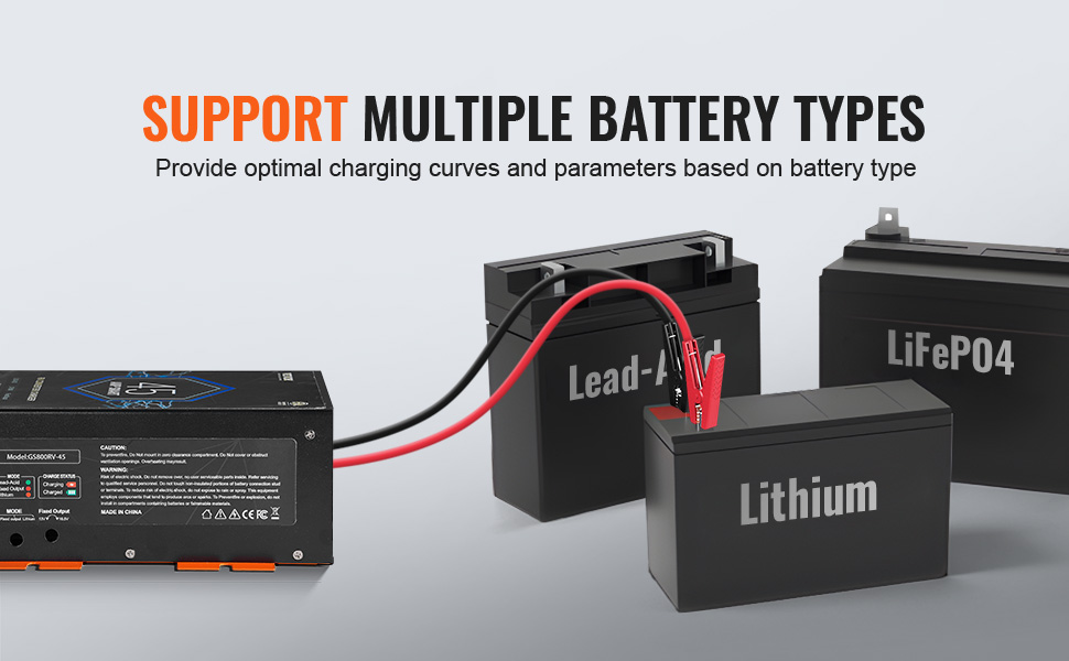 VEVOR RV Converter 45 Amp 110V AC to 12V DC RV Power Converter Battery ...