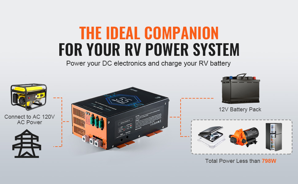 VEVOR RV Converter 55 Amp 110V AC to 12V DC RV Power Converter Battery ...