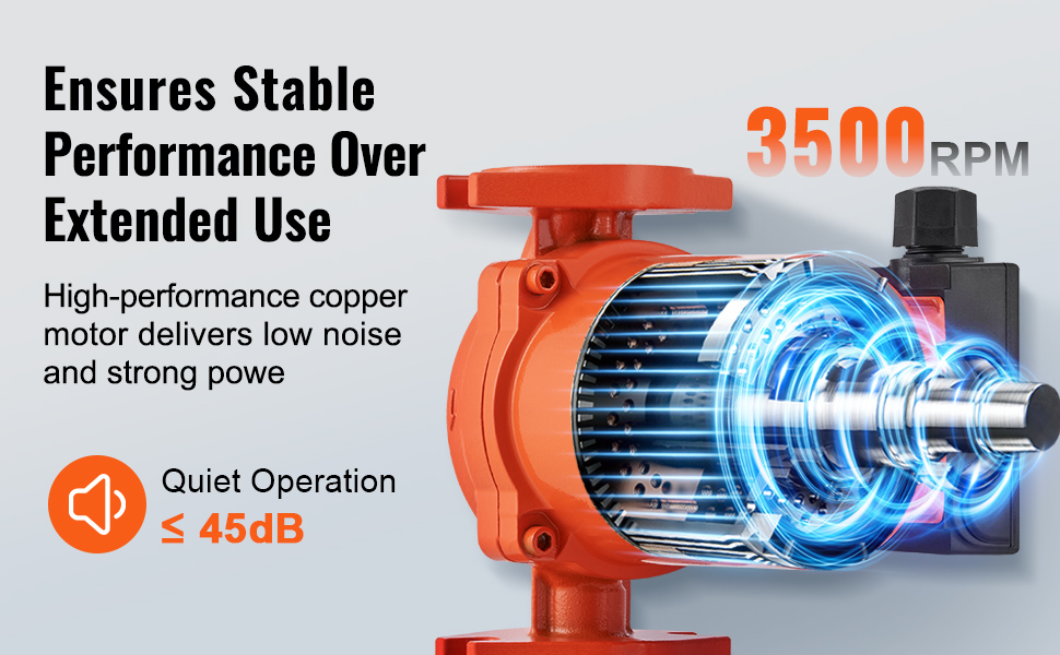 VEVOR 0011-BF4-J Hot Water Circulation Pump 110V 230W 33 GPM ...