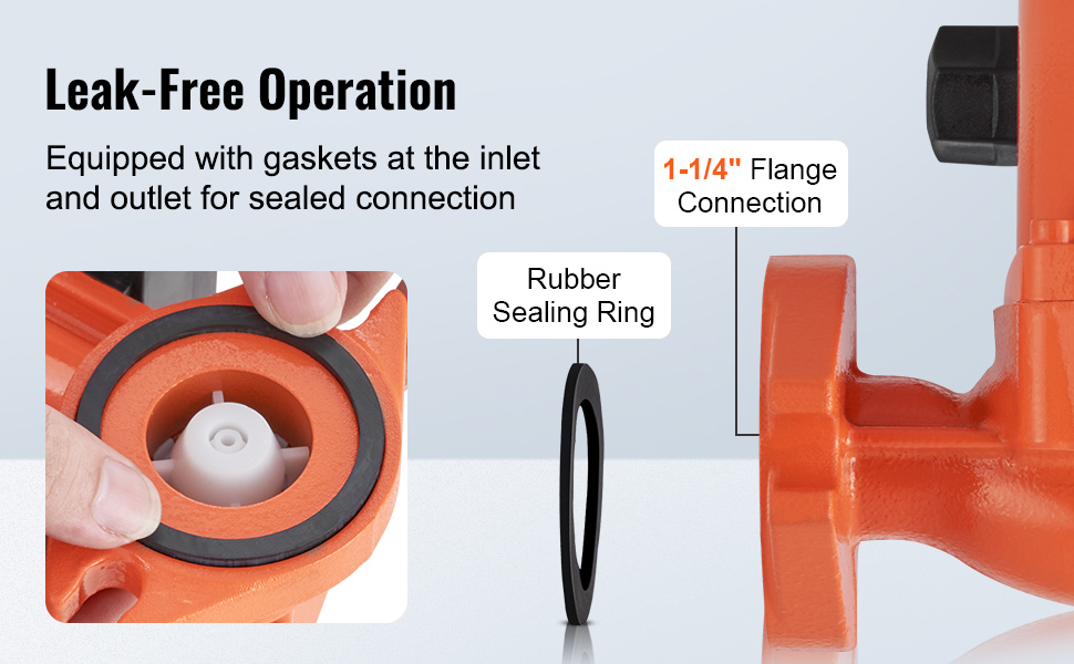 VEVOR 0011-BF4-J Hot Water Circulation Pump 110V 230W 33 GPM ...