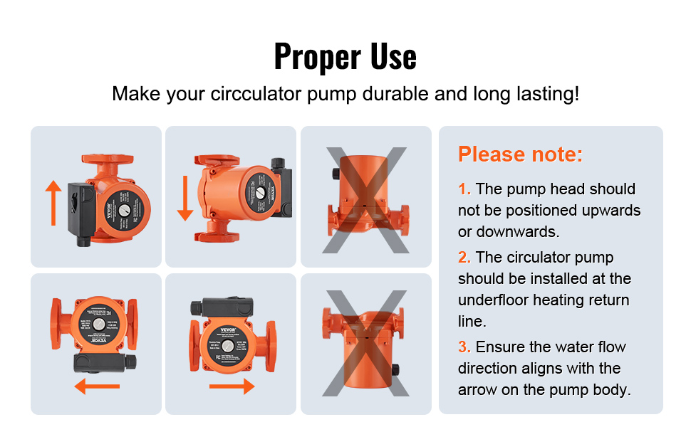 VEVOR 0011-BF4-J Hot Water Circulation Pump 110V 230W 33 GPM ...