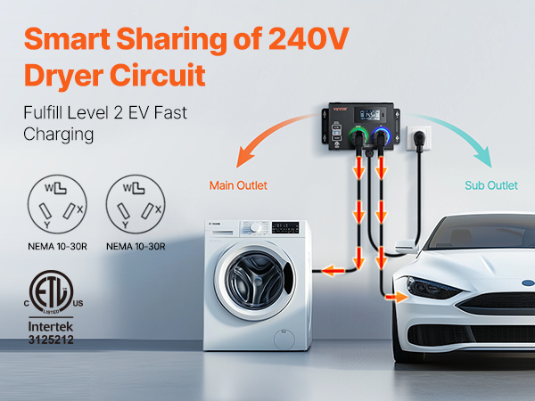 NEMA Splitter for Dryer and EV NEMA 10-30P 2x 10-30R 3.4'' LCD Screen ...