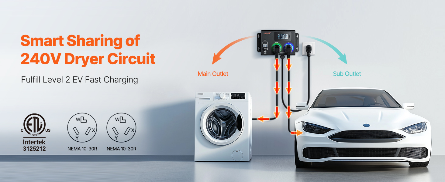 NEMA Splitter for Dryer and EV NEMA 10-30P 2x 10-30R 3.4'' LCD Screen ...