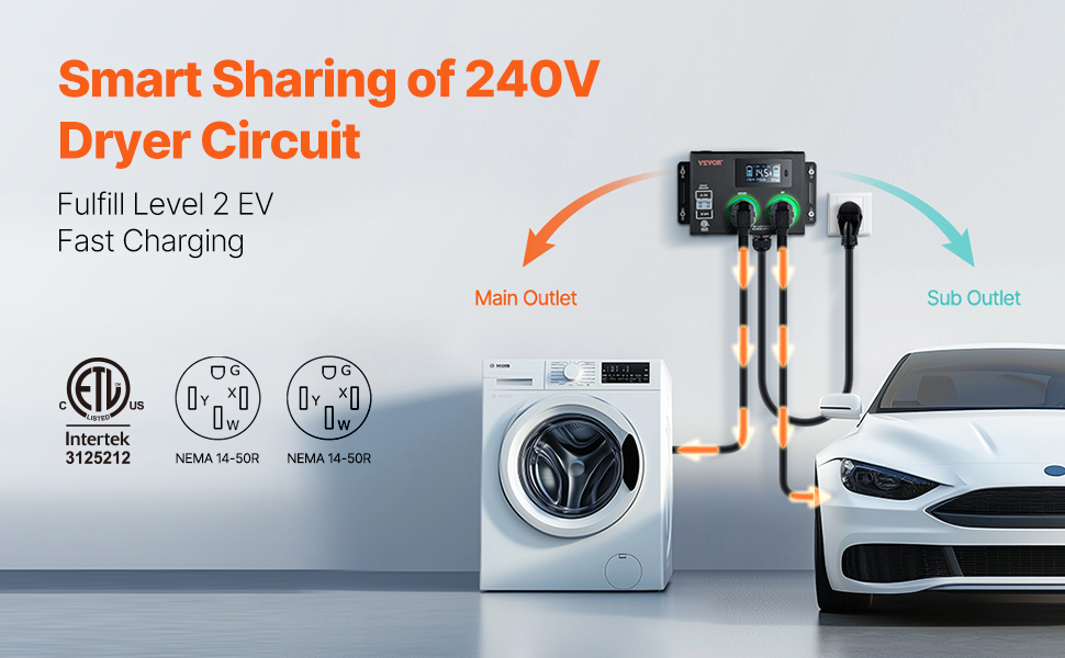 NEMA Splitter for Dryer and EV NEMA 14-50P 2x 14-50R 3.4'' LCD Screen ...