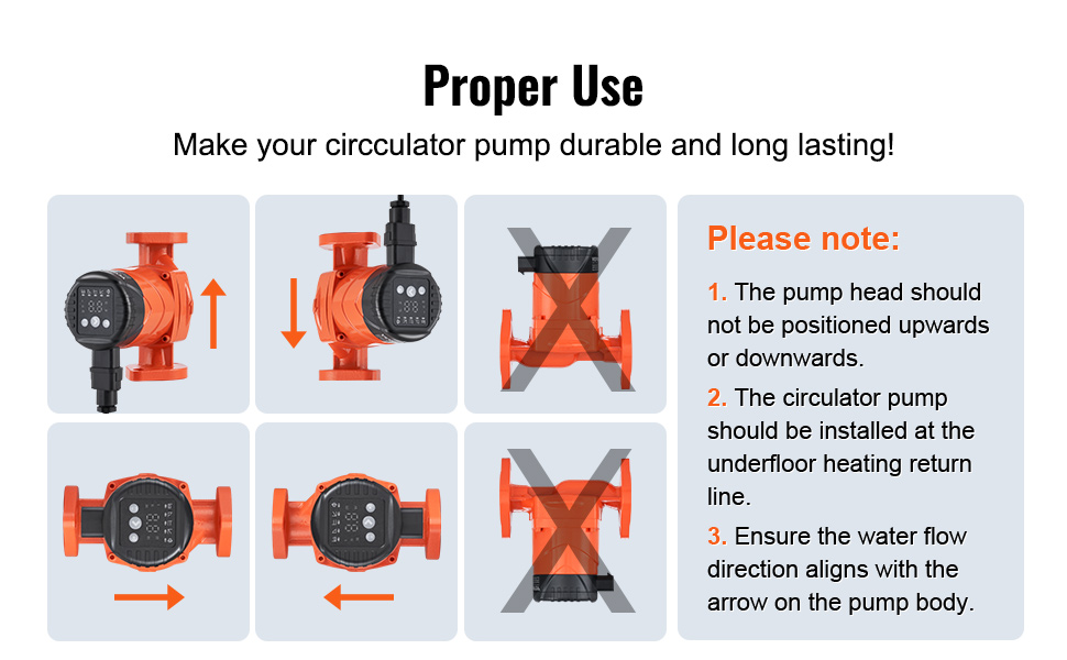 VEVOR 007E-2F2 High Efficiency Circulation Pump 110V 42W EMC Circulator ...