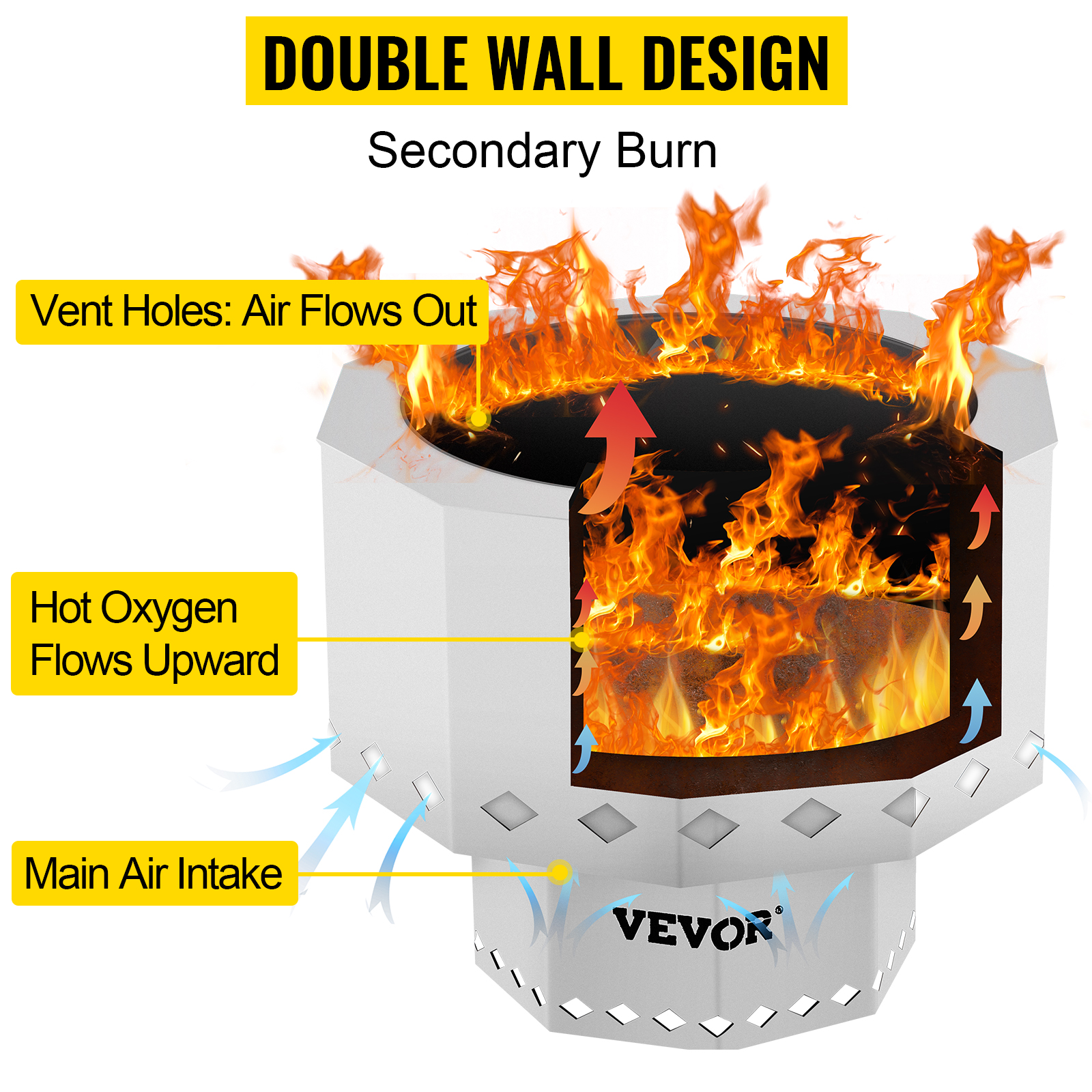 VEVOR Smokeless Fire Pit Stove Bonfire 15 inch Stainless Steel Outdoor ...