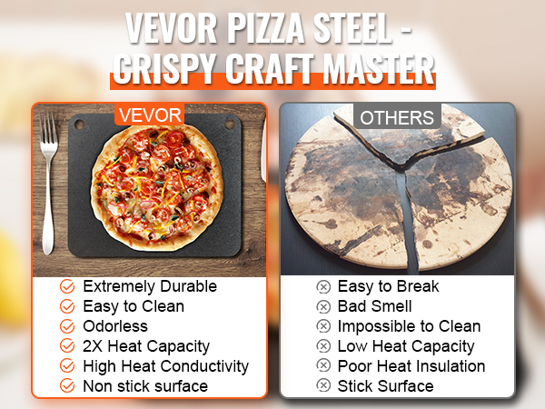 VEVOR Pizza Steel 16"x14.5"x3/8" Pre-Seasoned Carbon Steel Pizza Baking ...