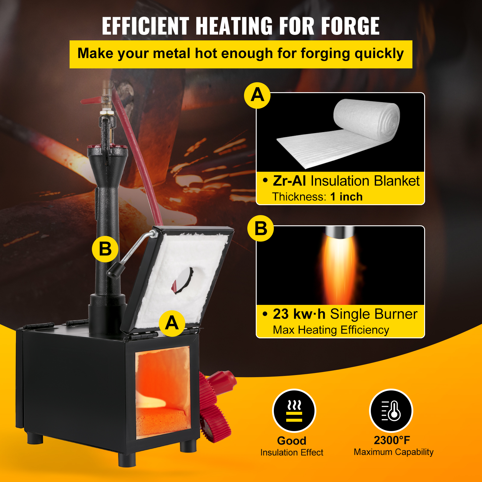 VEVOR Gas Propane Forge Furnace Single/Double/Three Burners | eBay UK