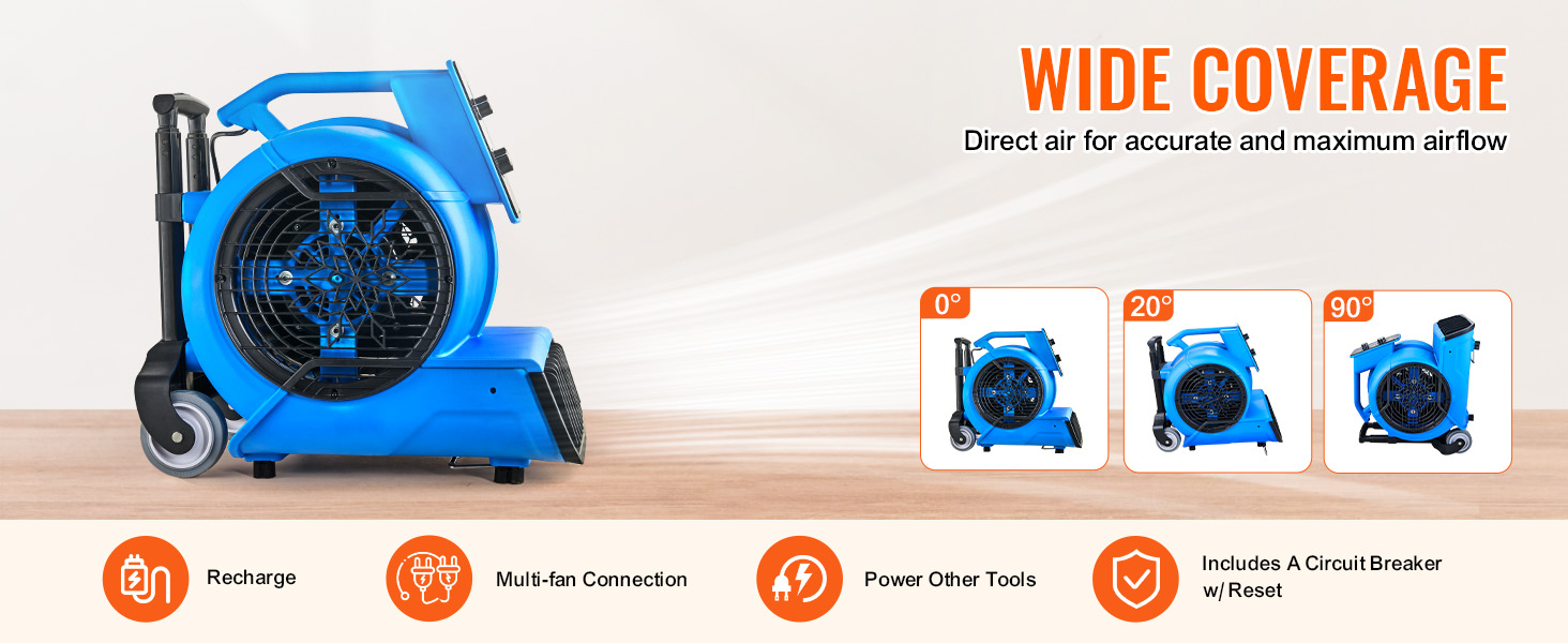 VEVOR Floor Blower 1400 RPM 4000 CFM Air Mover with 3 Blowing Angles 3 ...