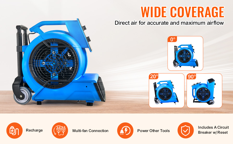 VEVOR Floor Blower 1560 RPM 4000 CFM Air Mover with 3 Blowing Angles 3 ...