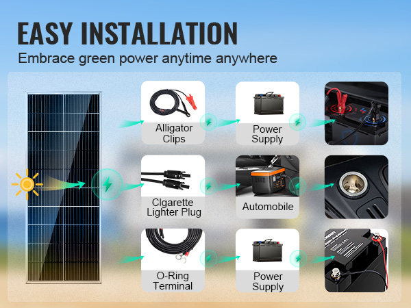 VEVOR 100W Monocrystalline Solar Panel Kit 12V Solar Panel & Charge ...