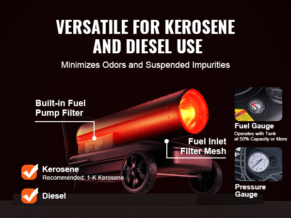 VEVOR Kerosene Forced Air Heater, 215000 BTU Portable Torpedo Diesel ...