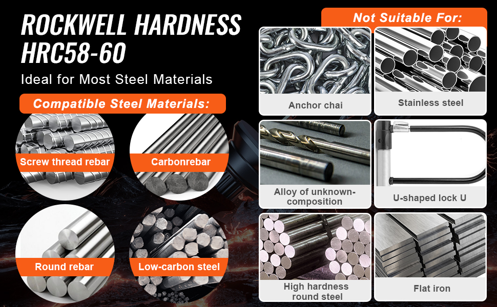 VEVOR 6 PCS 16mm(5/8 Inch) Electric Rebar Cutter Blade Replacement Jaw ...