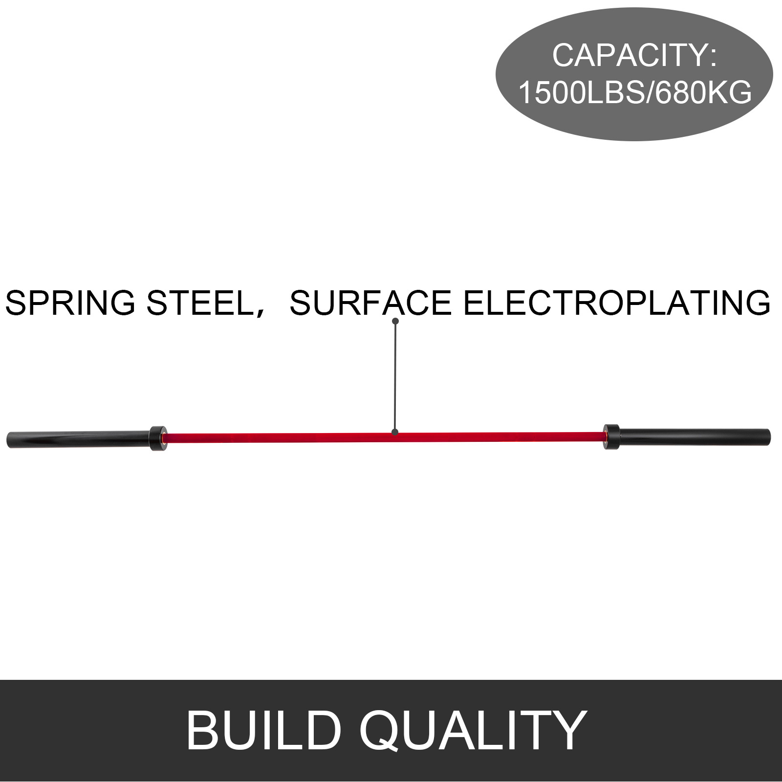 VEVOR Olympic Trap Bar, 2-Inch Hex Deadlift Bar，772 LBS Capacity Shrug ...