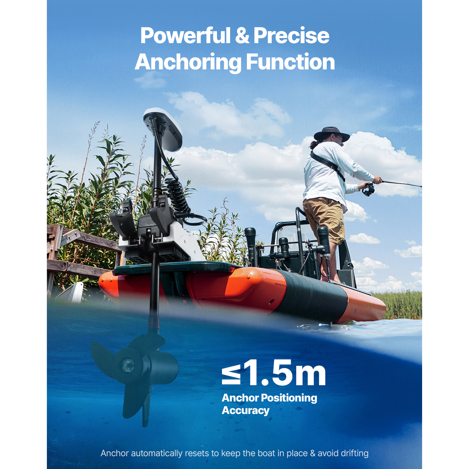Mophorn Electric Trolling Motor with 55lbs Thrust, GPS Functionality ...