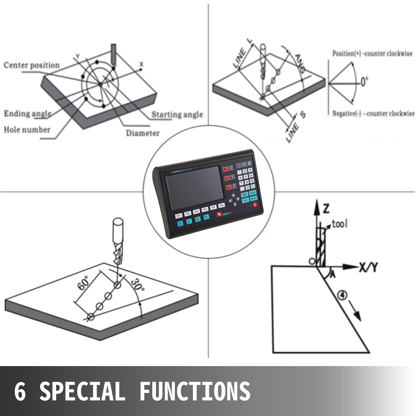 VEVOR Digital Readout Mill, 3 Axis, Precision DRO Display Linear Scale Encoder, 0.2μm Resolution ...