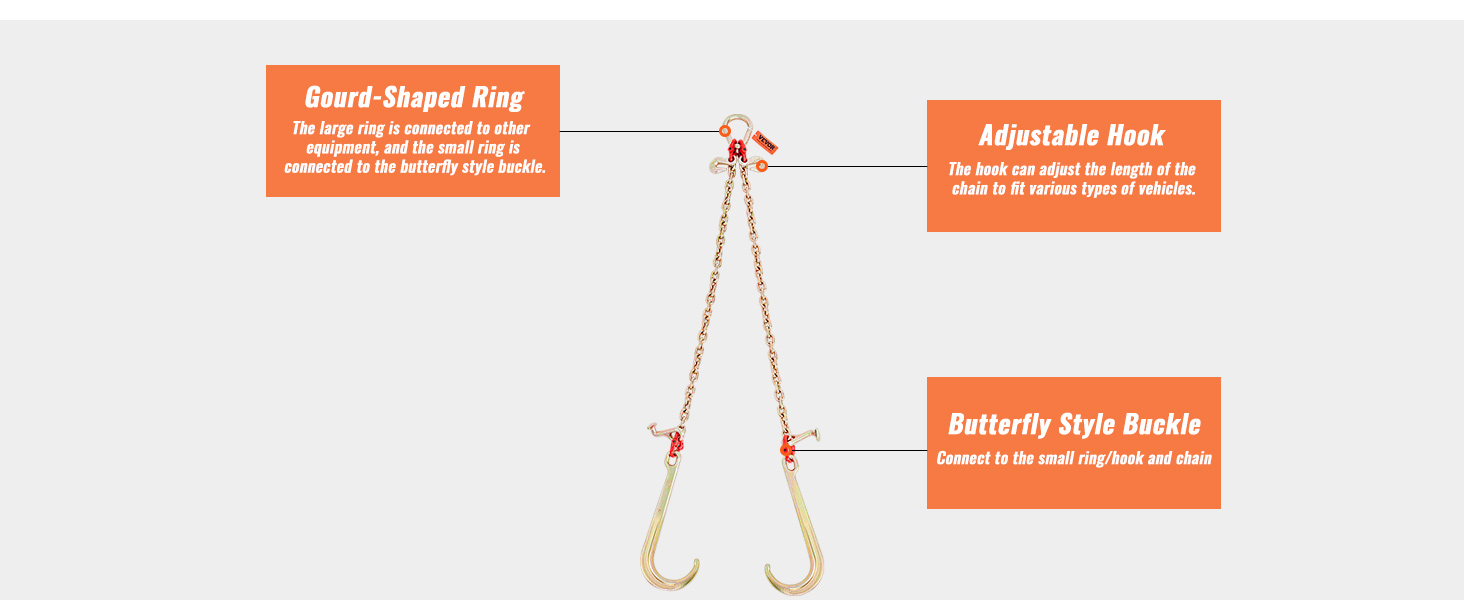 VEVOR V-Chain Bridle, 9620 lbs Working Load Limit, 5/16'' x 3' G80 Tow ...