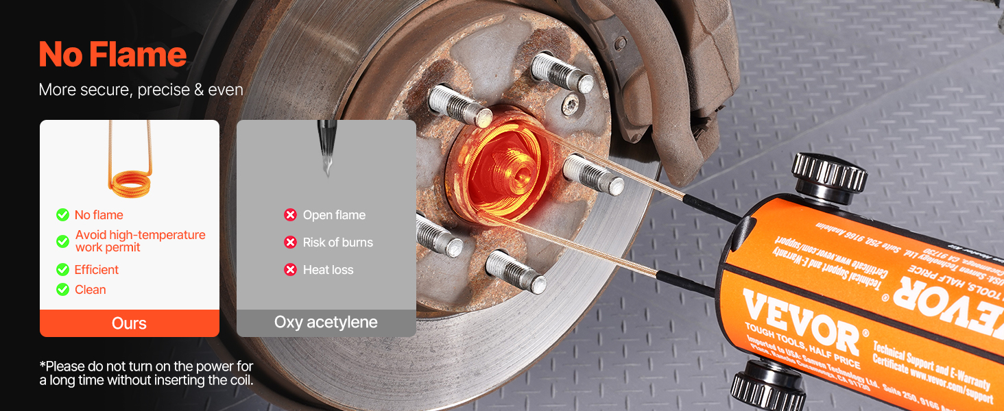 1KW Magnetic Induction Heater Hand-held Induction Heater for Bolts ...