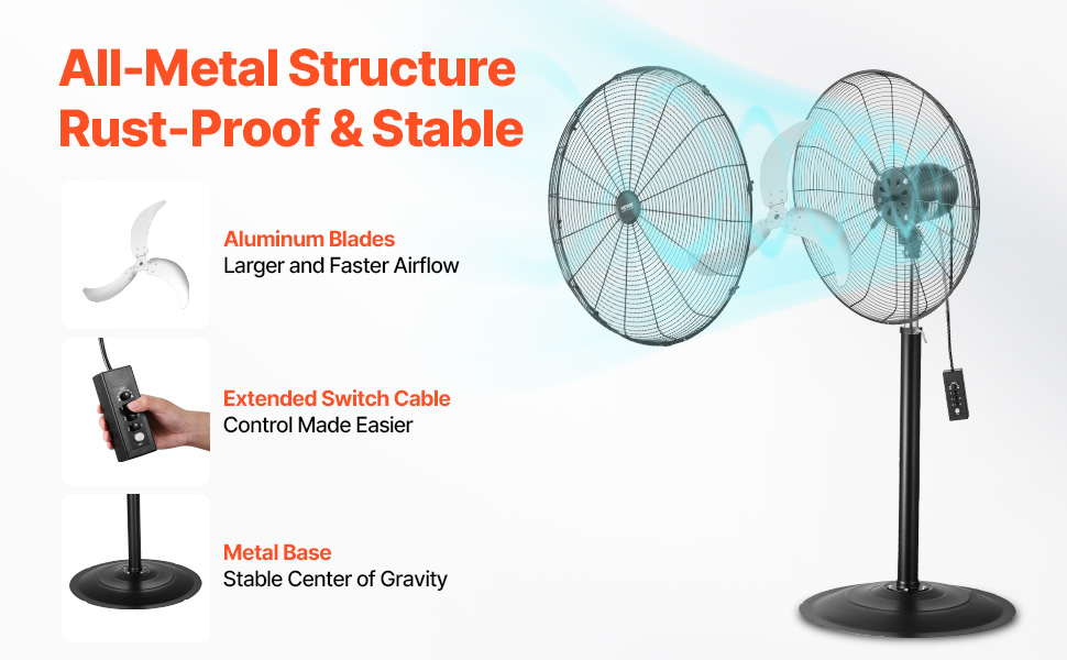 24" Industrial Pedestal Fan 3-Speed Oscillating Fan with Adjustable ...