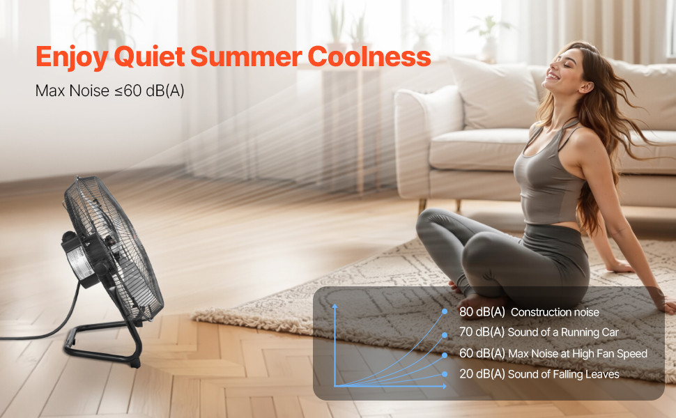 14 Inch Floor Fan 3 Speeds 360° Adjustable Tilt High-Velocity ...