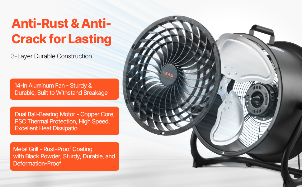 14 Inch Floor Fan 3 Speeds 360° Adjustable Tilt High-Velocity ...