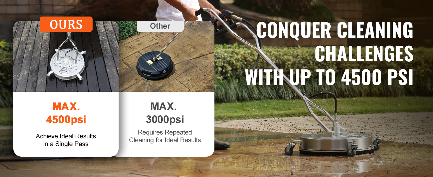 Mophorn 20" Pressure Washer Surface Cleaner with Handles & Wheels ...