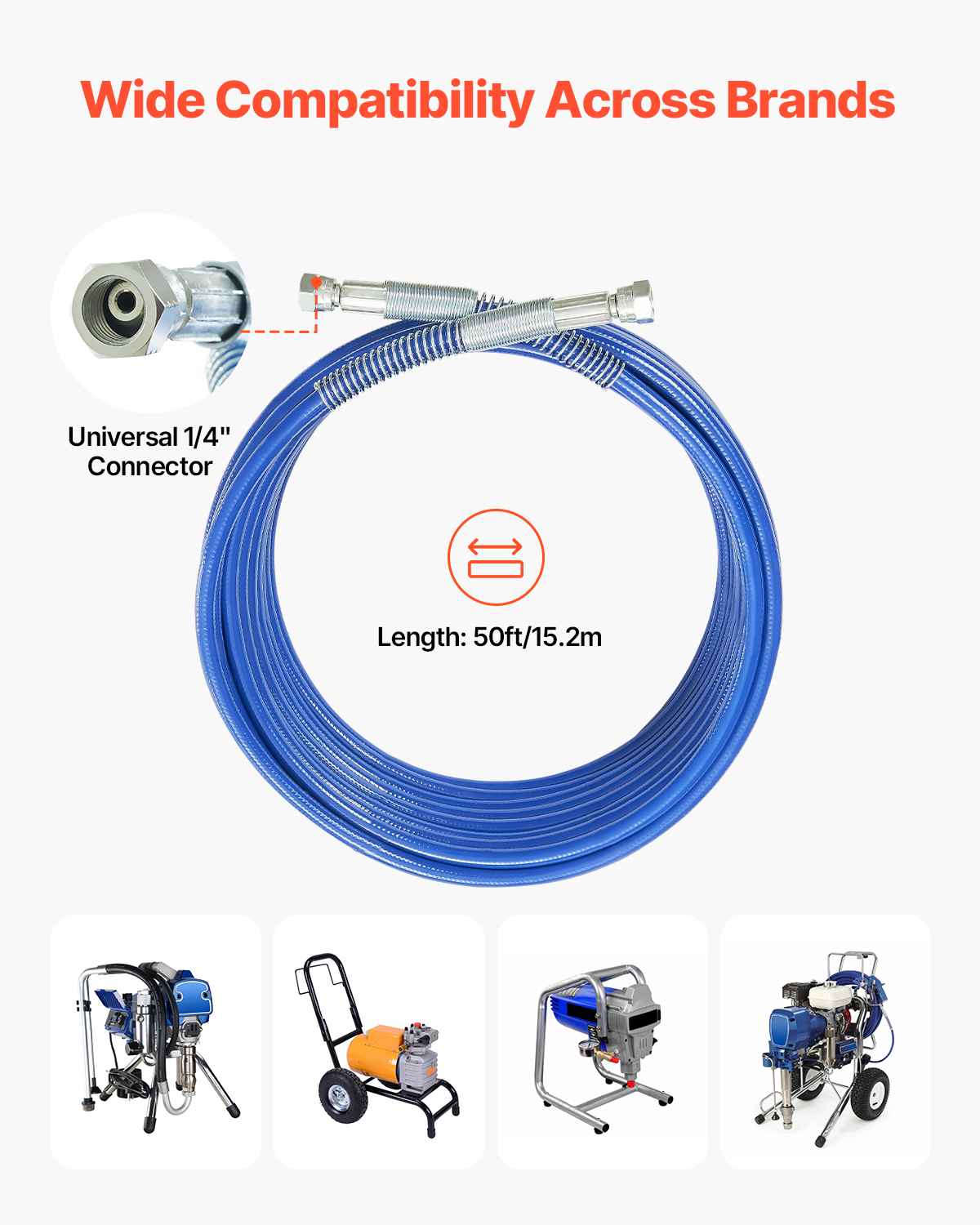 Mophorn 50ft Airless Paint Sprayer Hose, 1/4 in Universal High-Pressure ...