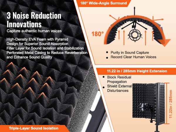 VEVOR Microphone Isolation Shield, 5-Panel, Studio Recording Mic Sound ...