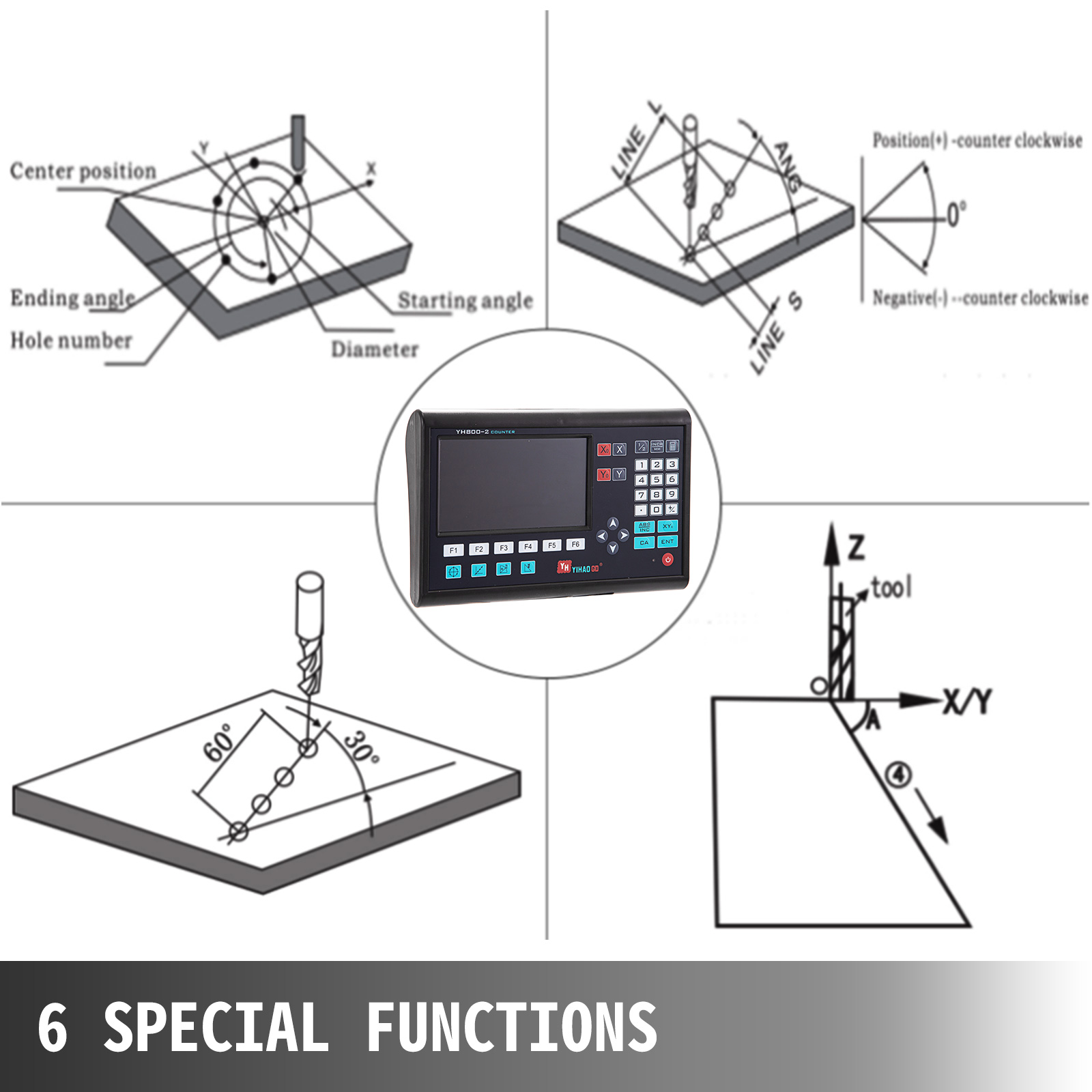 2axis Digital Readout Mill, Linear Encoder,lcd Screen,dro For Milling ...