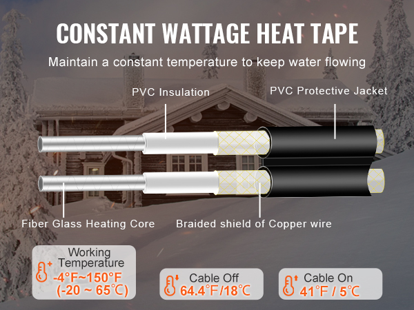 Pipe Heating Cable 60FT 7W/FT Heat Tape for Pipes with Built-in ...