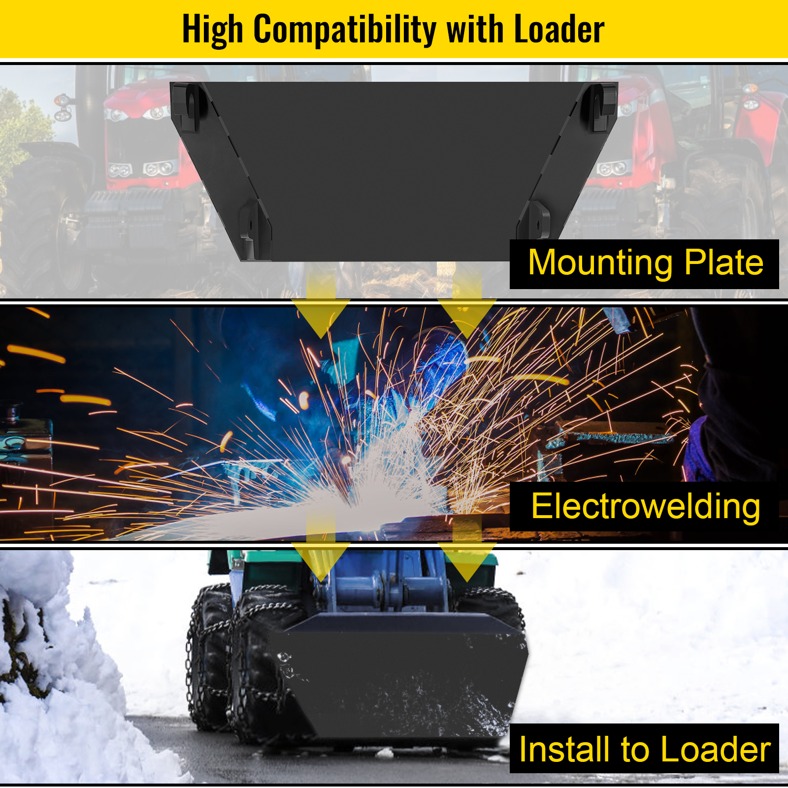 VEVOR Attachments Mount Plate 0.67" Thick Base Plate Skid Steer Plate ...