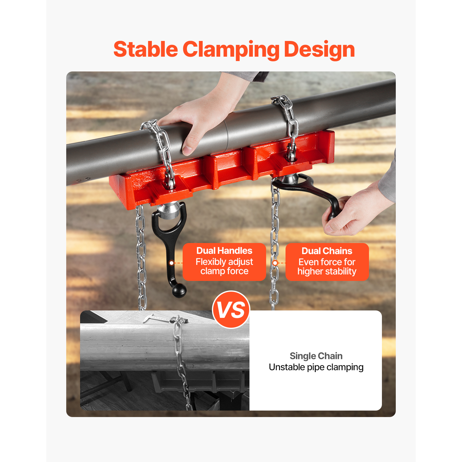 Mophorn Pipe Welding Vise, 1/2 to 8-inch Pipe Clamp with Dual Chains ...