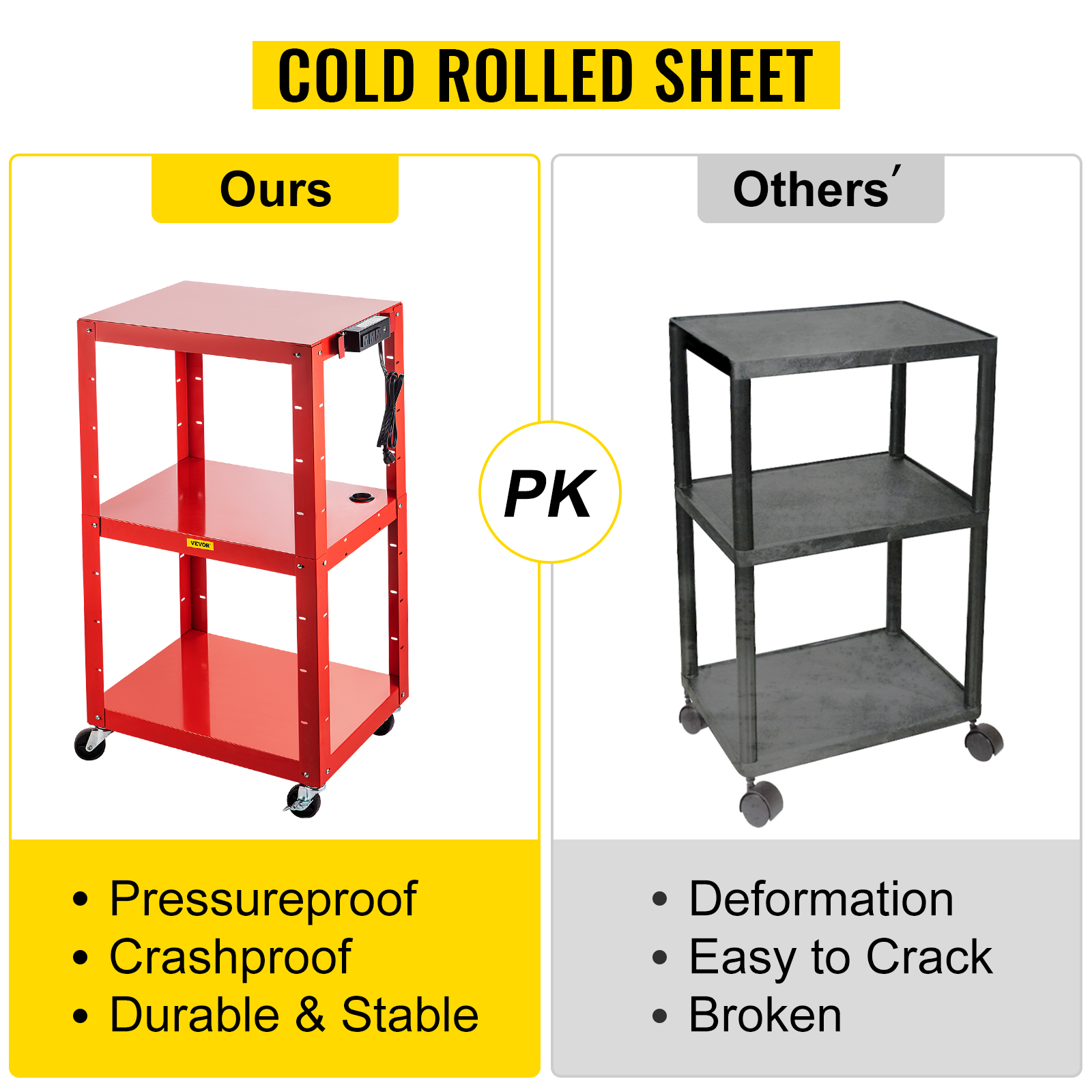 VEVOR Steel AV Cart, 26-41" Height Adjustable Media Cart with Electric ...