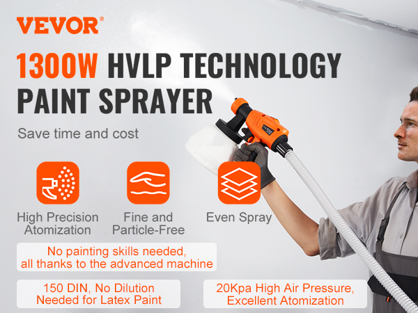 VEVOR Paint Sprayer, 1300W Electric Spray Paint Gun with Air Hose ...
