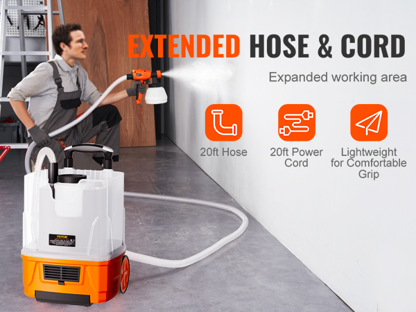 VEVOR Paint Sprayer, 1300W Electric Spray Paint Gun with Air Hose ...