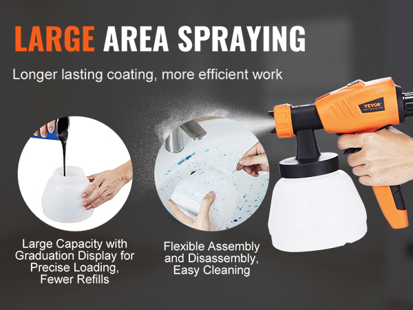 VEVOR Paint Sprayer, 1300W Electric Spray Paint Gun with Air Hose ...