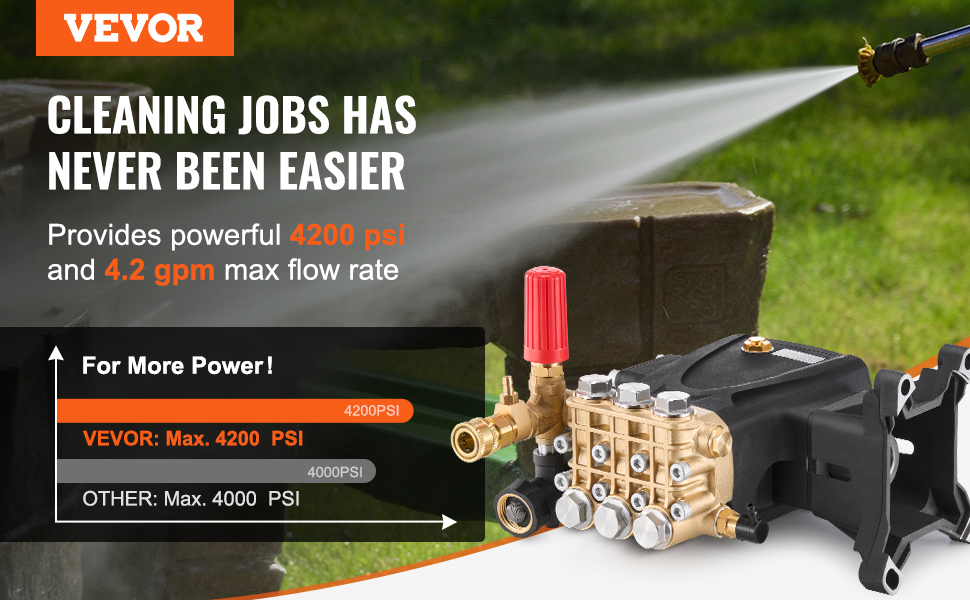 Pressure Washer Pump 1 Inch Shaft 4000 PSI 4.0 GPM Horizontal Triplex ...